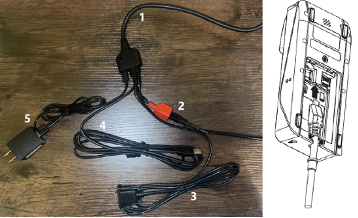 Connecting the PAX A35 Terminal to the SpotOn Kiosk – Reddie Group
